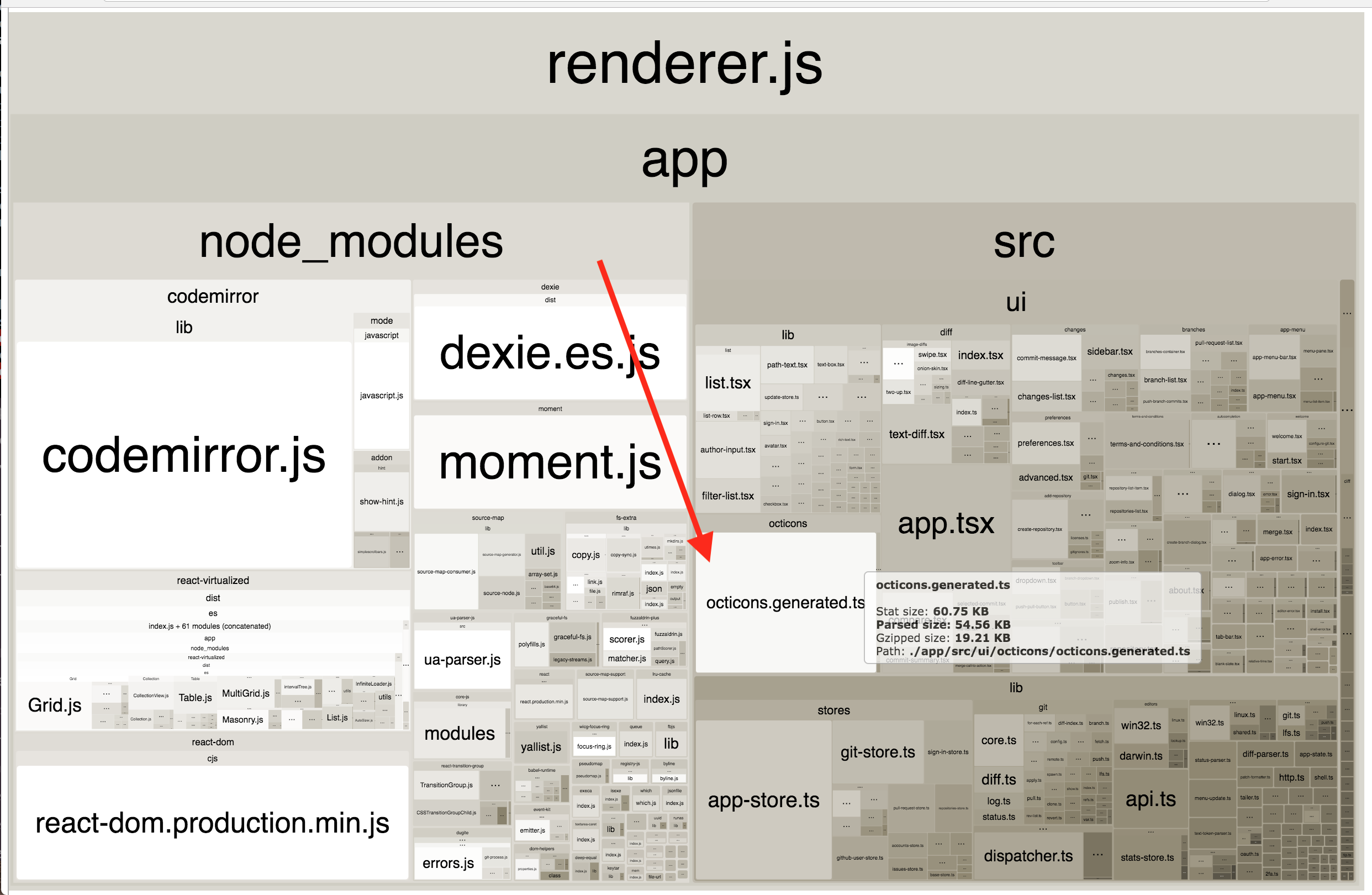investigate using @github/octicons-react instead of our hand-rolled solution · Issue #5185 ...