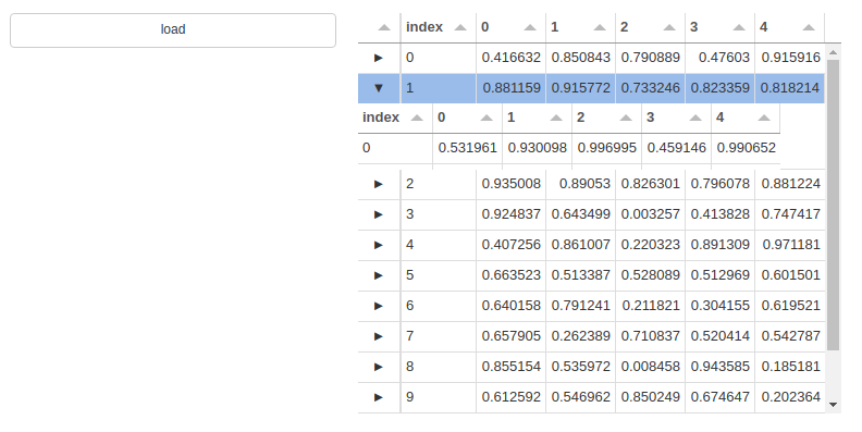 Tabulator nested in a tabulator row not being fully displayed · Issue #3504 · holoviz/panel · GitHub