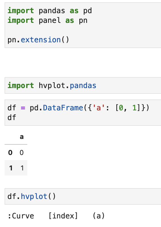 Extension not loaded when importing `hvplot.pandas` after running `panel.extension()` · Issue ...