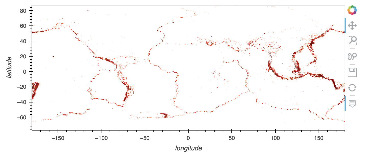 No colorbar displayed when `cmap` is set · Issue #777 · holoviz/hvplot ...