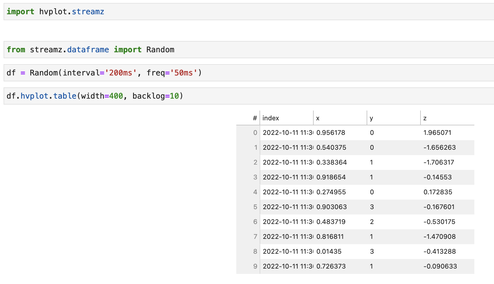 How to display index with table plot. · Issue #151 · holoviz/hvplot · GitHub