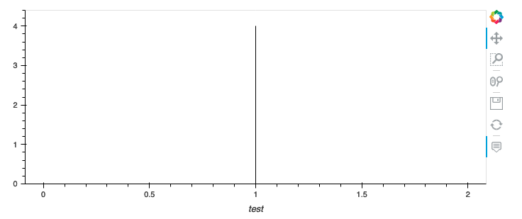 add a temp name for an xarray DataArray · Issue #976 · holoviz/hvplot · GitHub