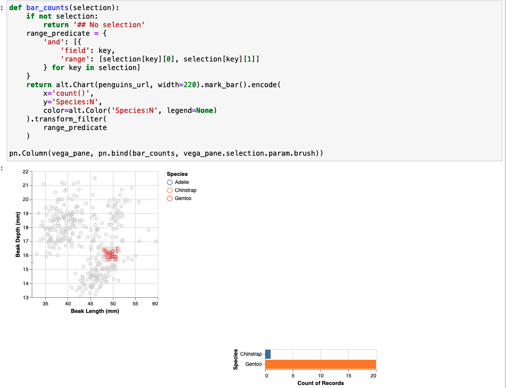 Vega issues on the branch 1.0 · Issue #4379 · holoviz/panel · GitHub
