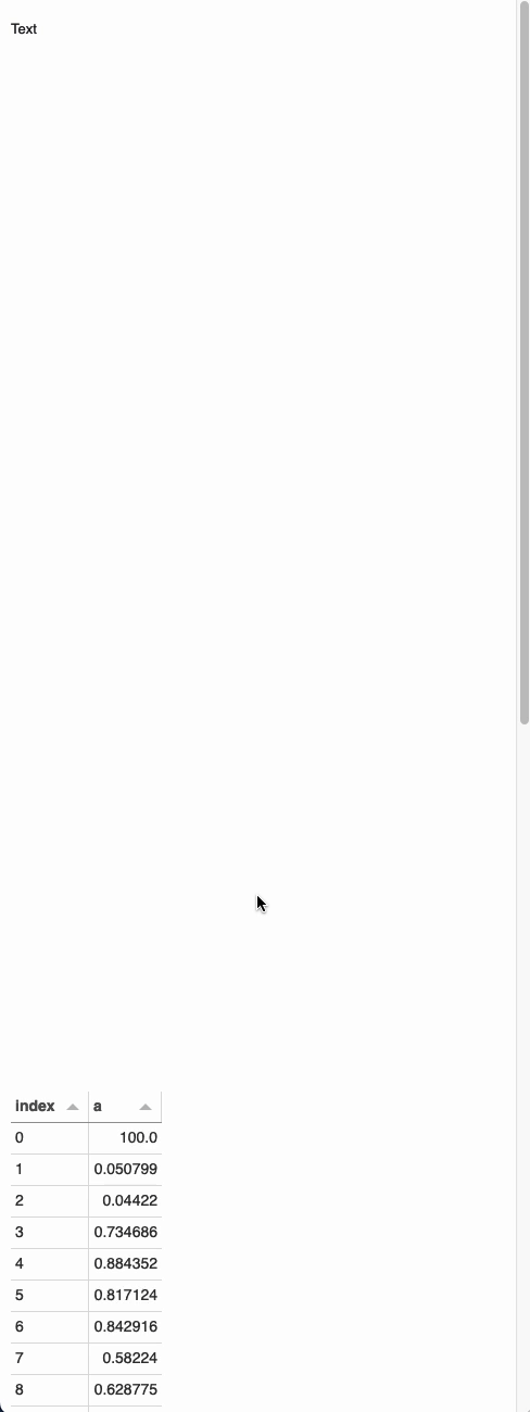Tabulator: container scrolling up when patching and not height set · Issue #5673 · holoviz/panel ...