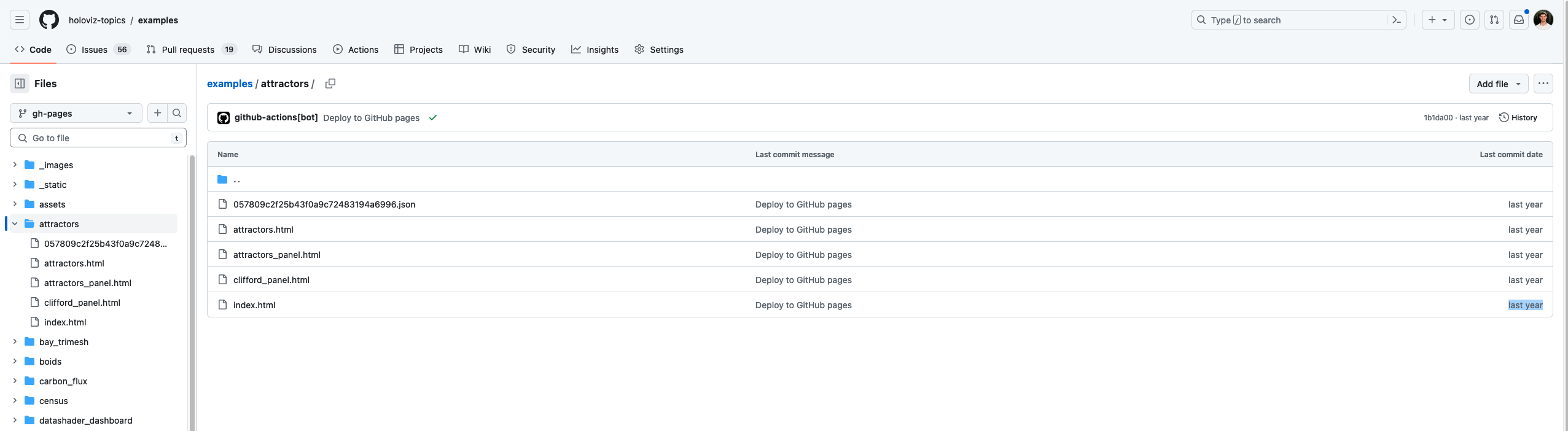 Build The Docs For A Project With All The Project Files Included 