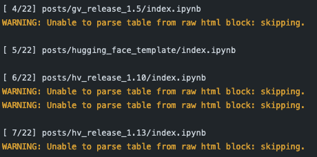 List issues observed after migration · Issue #34 · holoviz-dev/blog · GitHub