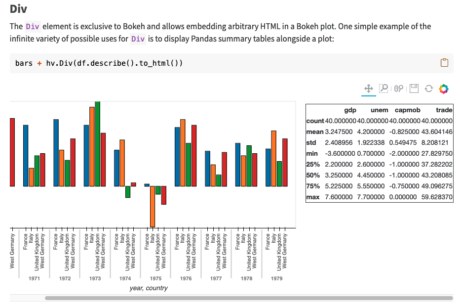 List issues observed after migration · Issue #34 · holoviz-dev/blog ...