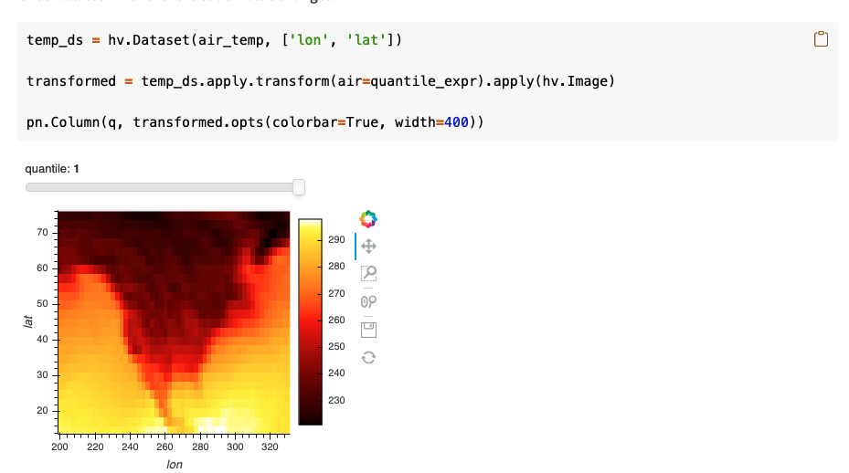 List issues observed after migration · Issue #34 · holoviz-dev/blog ...