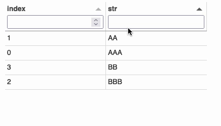 Tabulator: *select* header filter can't be cleared on Firefox · Issue #5872 · holoviz/panel · GitHub