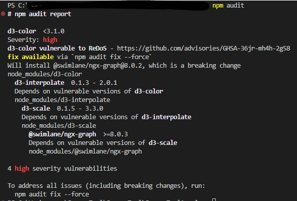 Depends on vulnerable versions of d3-scale · Issue #496 · swimlane/ngx-graph · GitHub