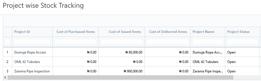 Project Wise Stock Tracking - Quantity Field · Issue #20726 · frappe/erpnext · GitHub