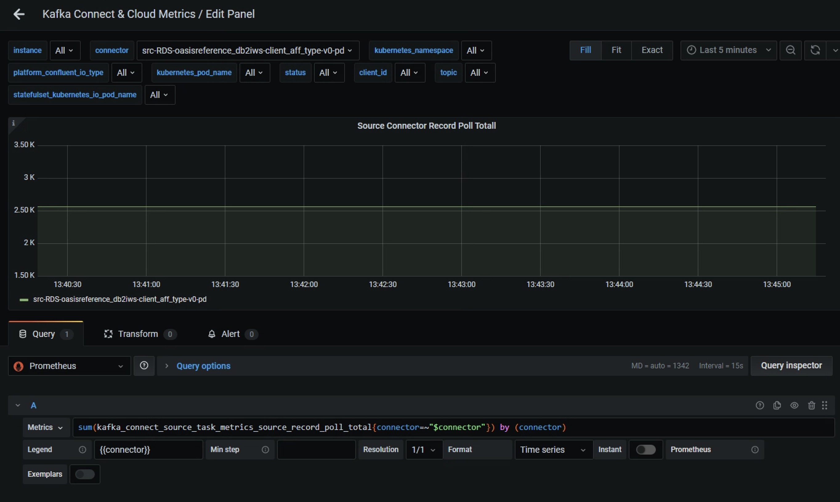 Grafana panel throws Unknown Error During Query Transaction when the ...
