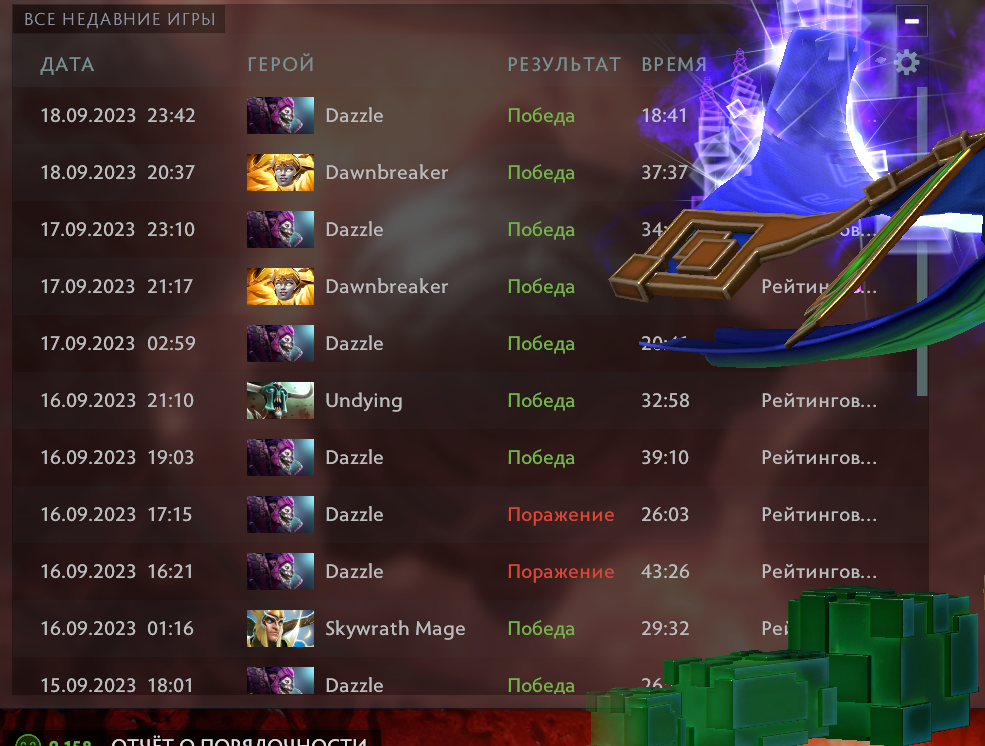 Dota + · Issue #12006 · ValveSoftware/Dota2-Gameplay · GitHub