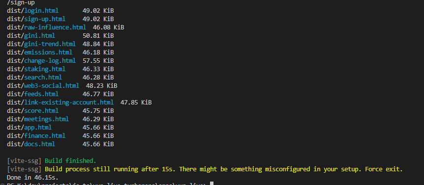Vite 4 ssr build failing · Issue #325 · antfu-collective/vite-ssg · GitHub