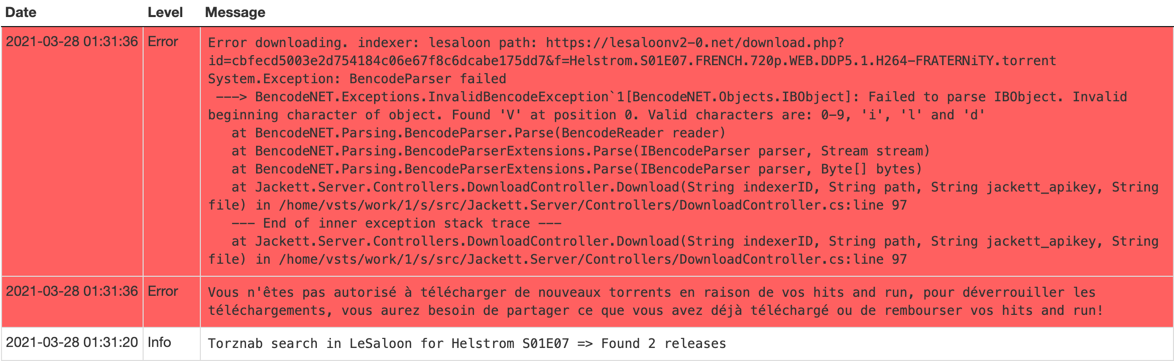 Systemexception Bencodeparser Failed Lesaloon · Issue 11420 · Jackettjackett · Github