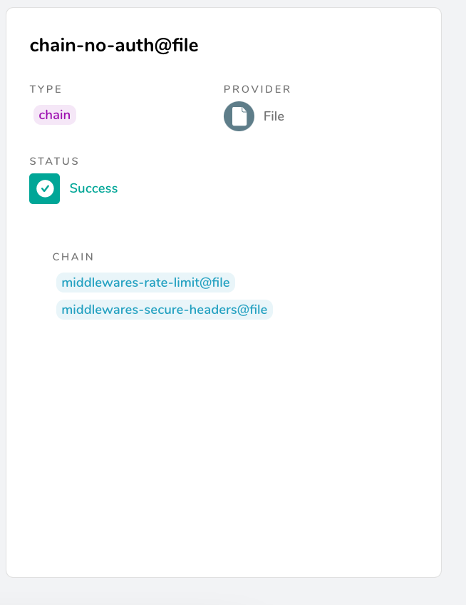 Authelia bypass not working when using middleware chain-no-auth · Issue #532 · dockserver ...