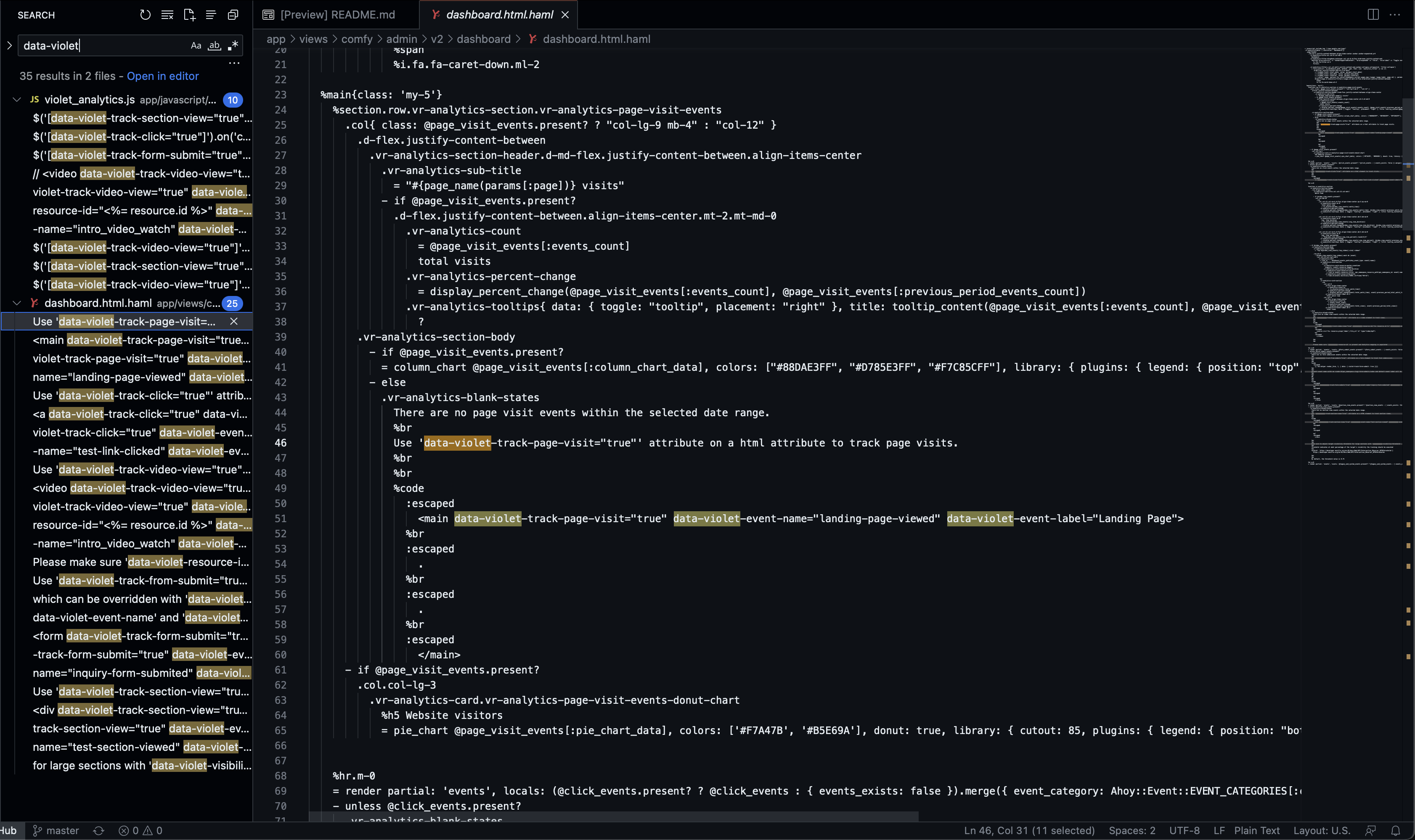 analytics instrumentation code is not shown when there is no analytics setup · Issue #1544 ...