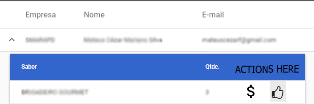 TableRowDetail with action buttons · Issue #2027 · DevExpress/devextreme-reactive · GitHub