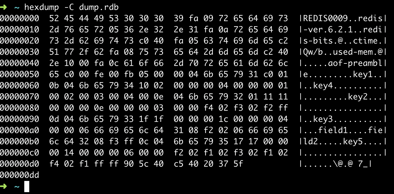 编程中常用的二进制技巧 · Issue #51 · WGrape/Blog · GitHub