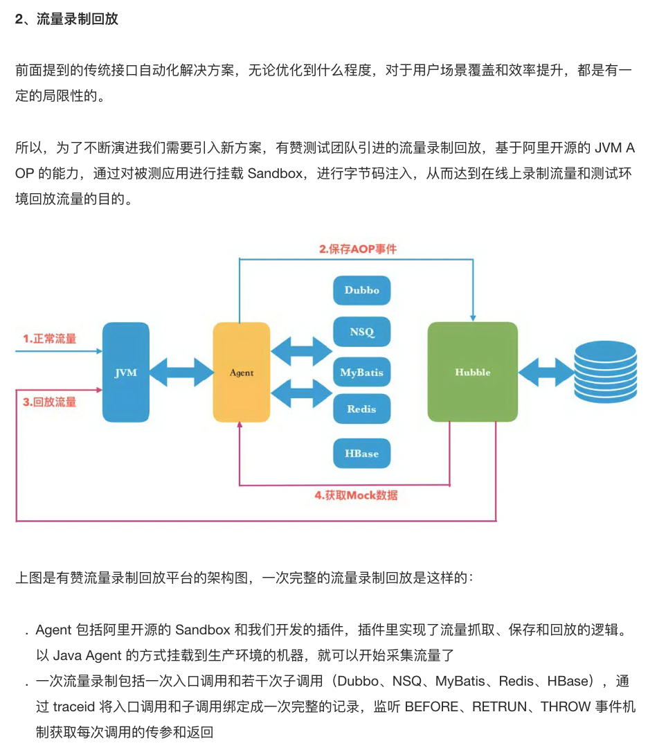 Devops教程 · Issue #210 · WGrape/Blog · GitHub