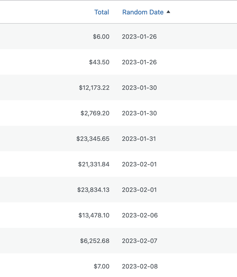 [HPOS] do not allow order table to be sorted based on custom columns (based on meta data ...