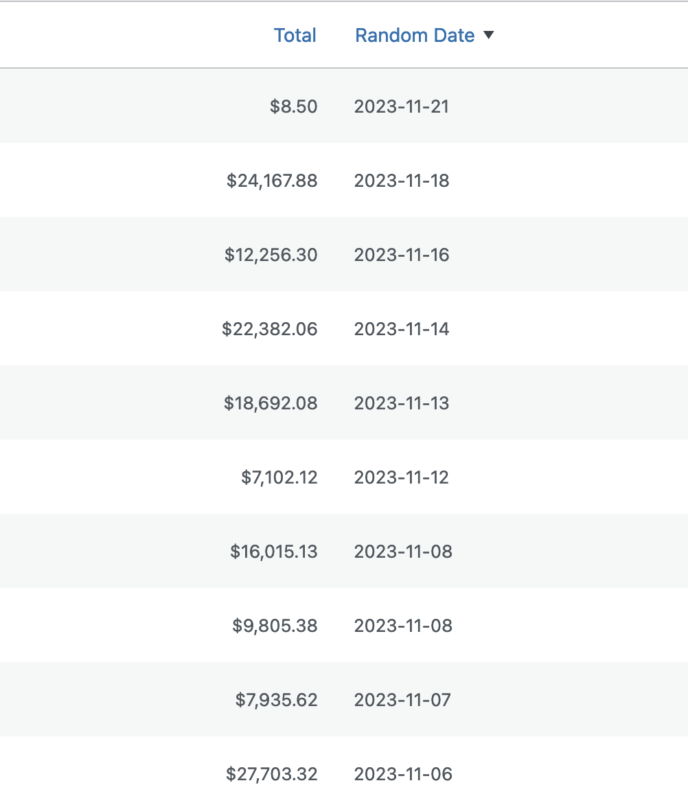 [HPOS] do not allow order table to be sorted based on custom columns (based on meta data ...