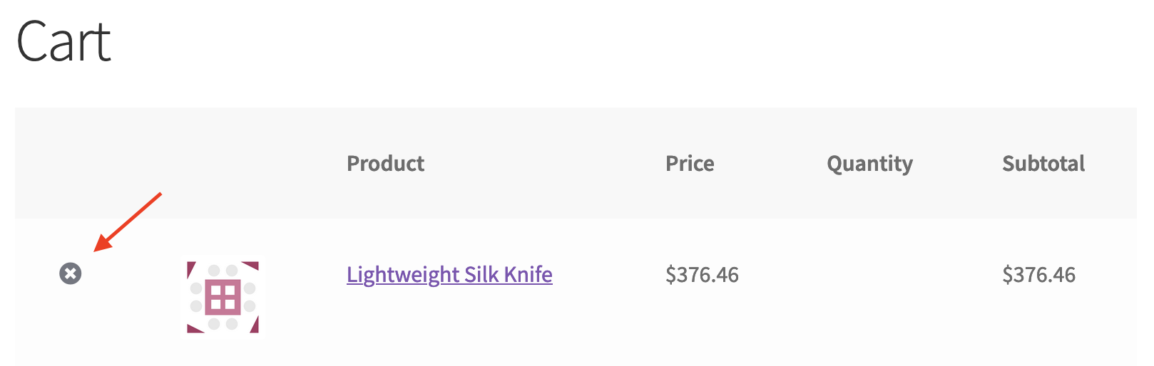 Accessibility Improvements ‣ Cart ‣ Remove Item 'X' Buttons · Issue #37599 · woocommerce ...