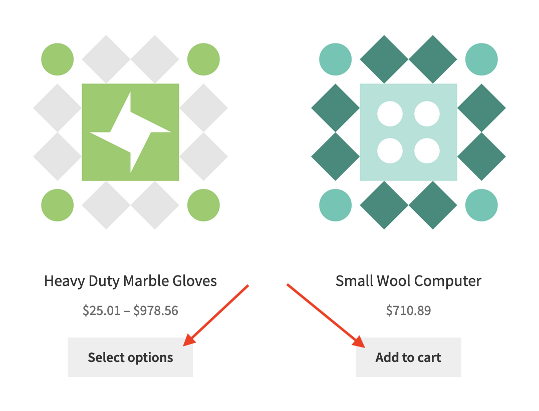 Accessibility Improvements ‣ Shop ‣ Action Buttons · Issue 37601 · Woocommerce Woocommerce · Github