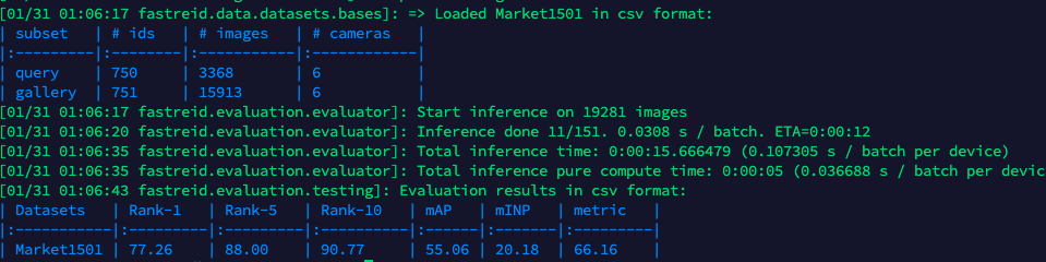评估模型达不到给出的结果 · Issue #398 · JDAI-CV/fast-reid · GitHub
