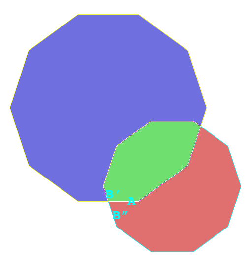 Difference results in empty (non-closed) polygon · Issue #8 · ctessum ...