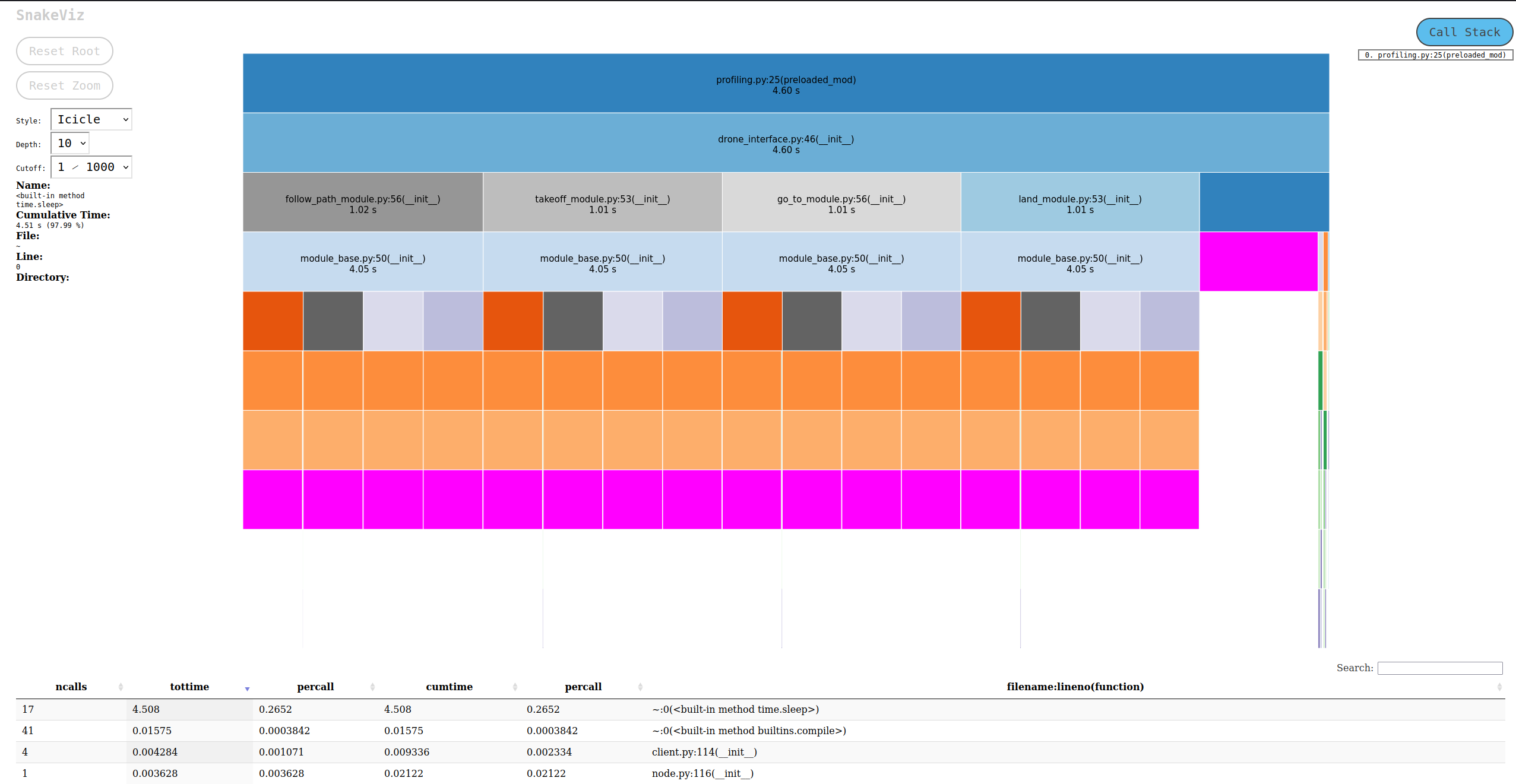 [as2_python_api] Long wait services during initialization · Issue #179 · aerostack2/aerostack2 ...