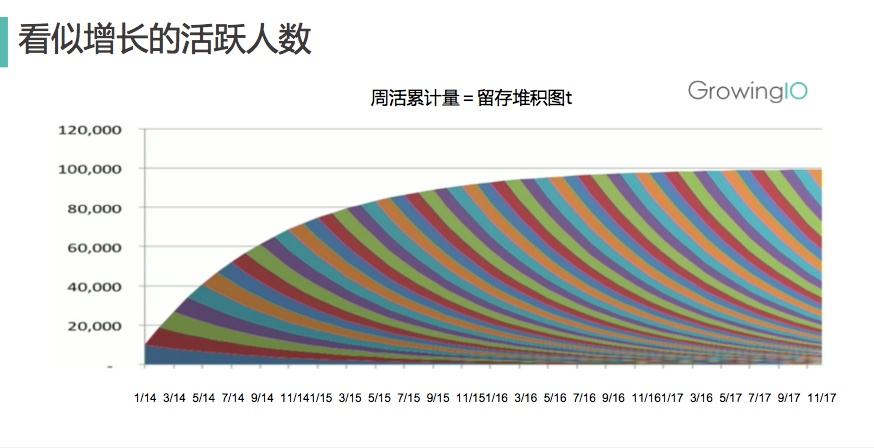 是否支持下面这种图？ · Issue 8100 · Apacheecharts · Github 7355
