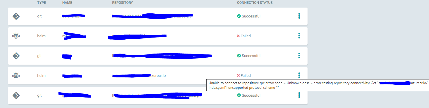 Helm OCI repositories connectivity test unsupported protocol scheme ...