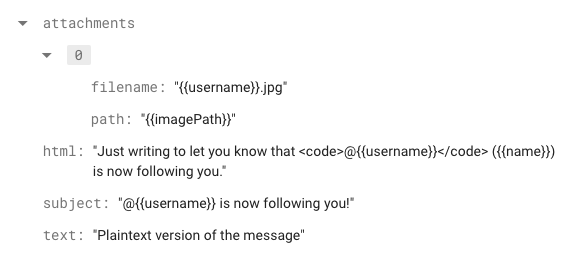 html field not getting rendered in Email, rest is working fine · Issue #1073 · firebase ...