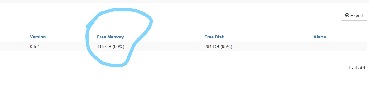 Eating up Free Memory · Issue #411 · gotthardp/lorawan-server · GitHub