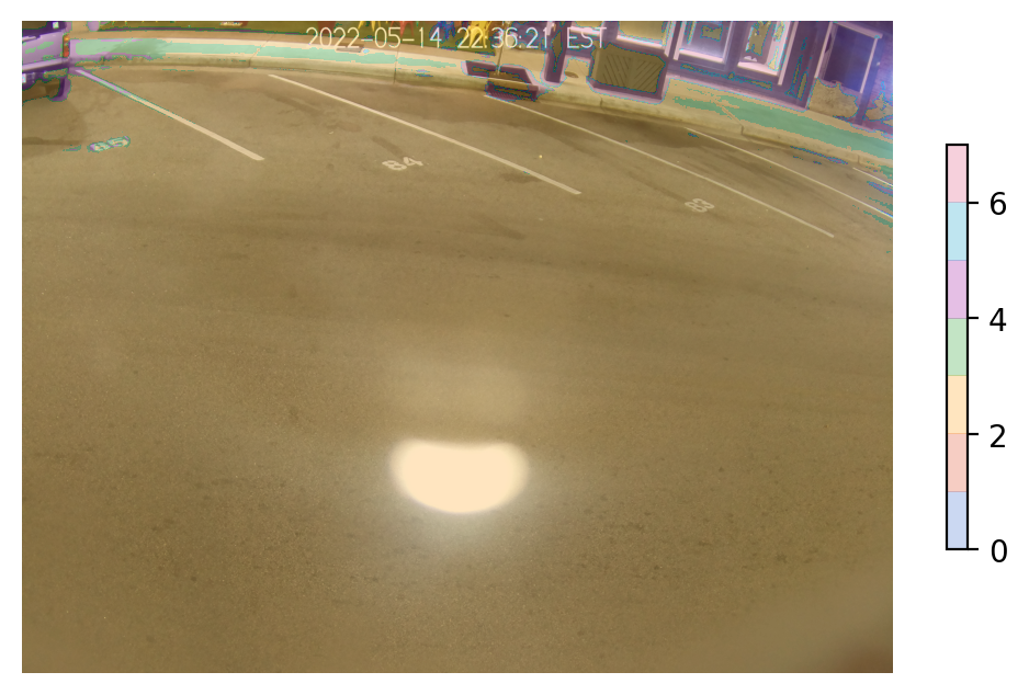 Doodler segmentation error when both MLP and CRF solution has problems ...