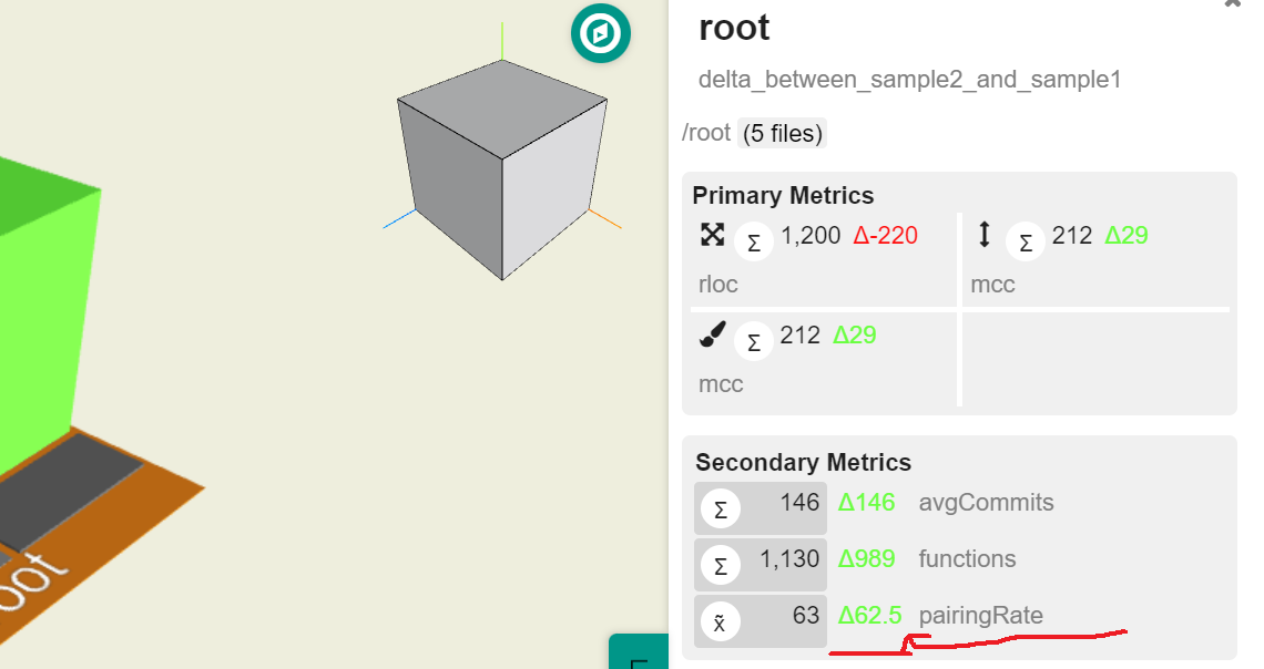 Delta values of secondary metrics are not displayed in attribute side bar · Issue #2539 ...