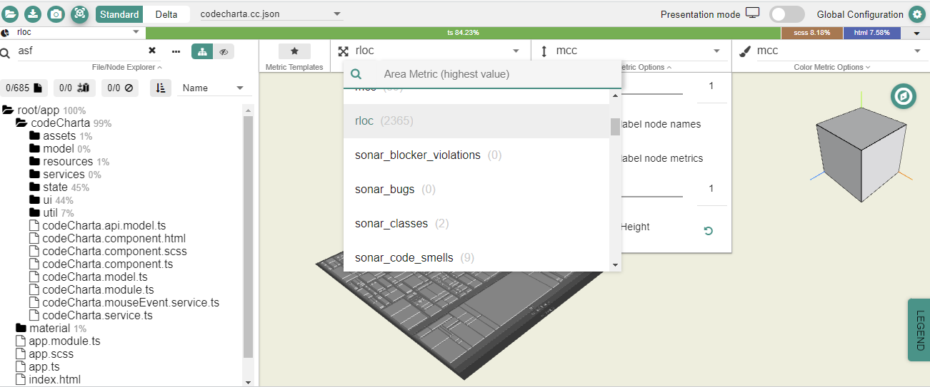 Close ribbon bar things on outside clicks · Issue #2692 · MaibornWolff/codecharta · GitHub