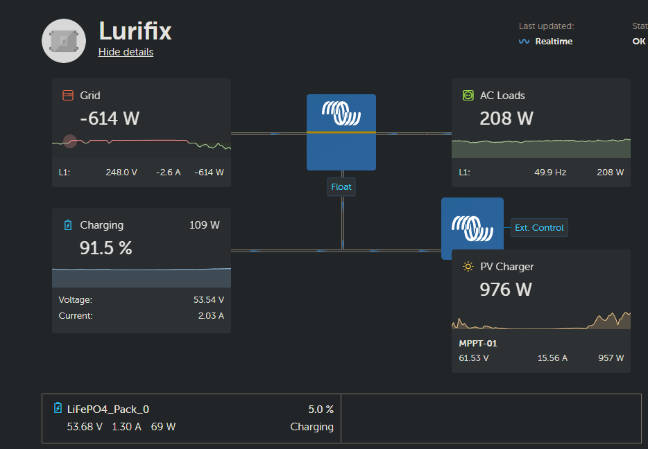 Possible to manually select battery monitor? · Issue #15 · victronenergy/dynamic-ess · GitHub