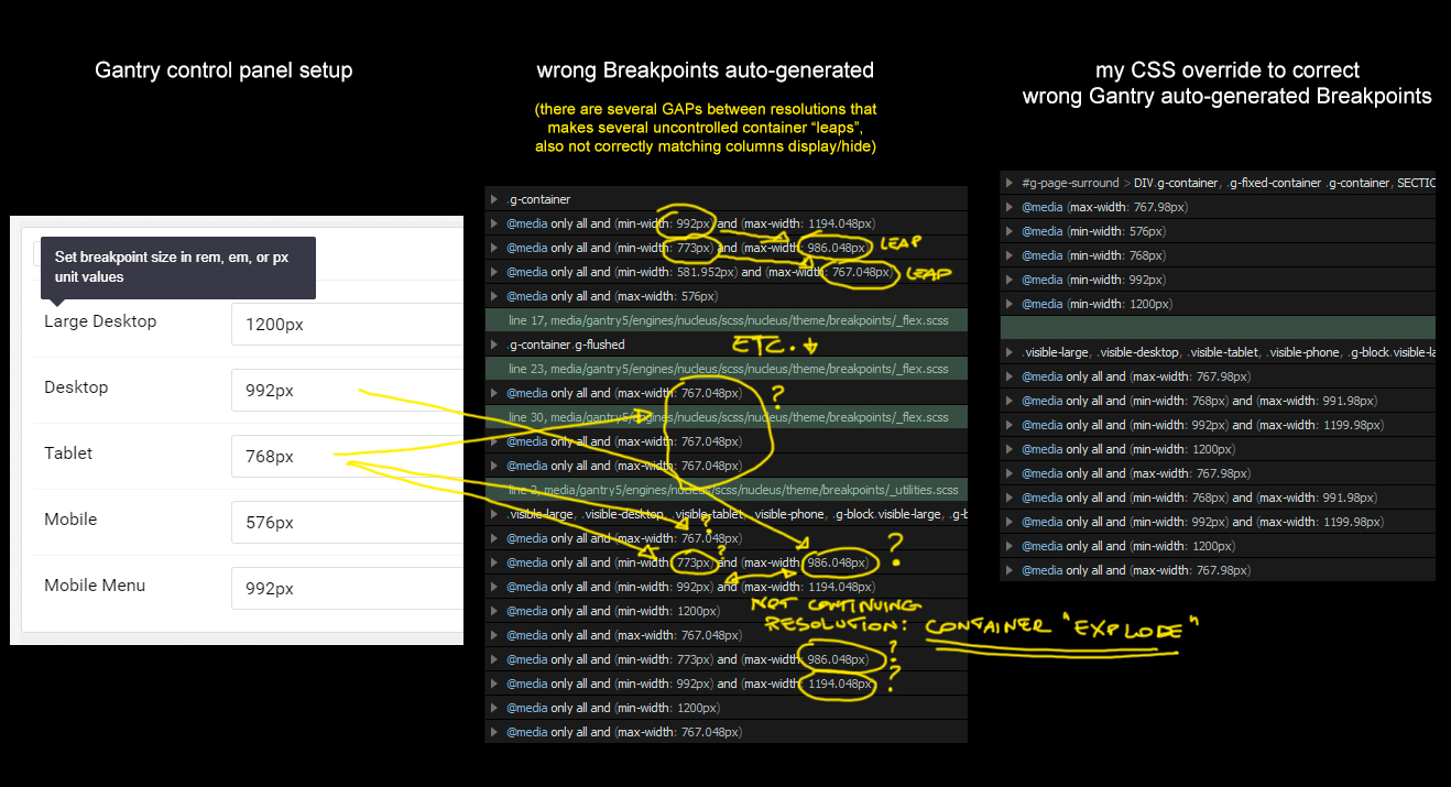 Joomla serious breakpoints issues and mismatch · Issue #2626 · gantry/gantry5 · GitHub