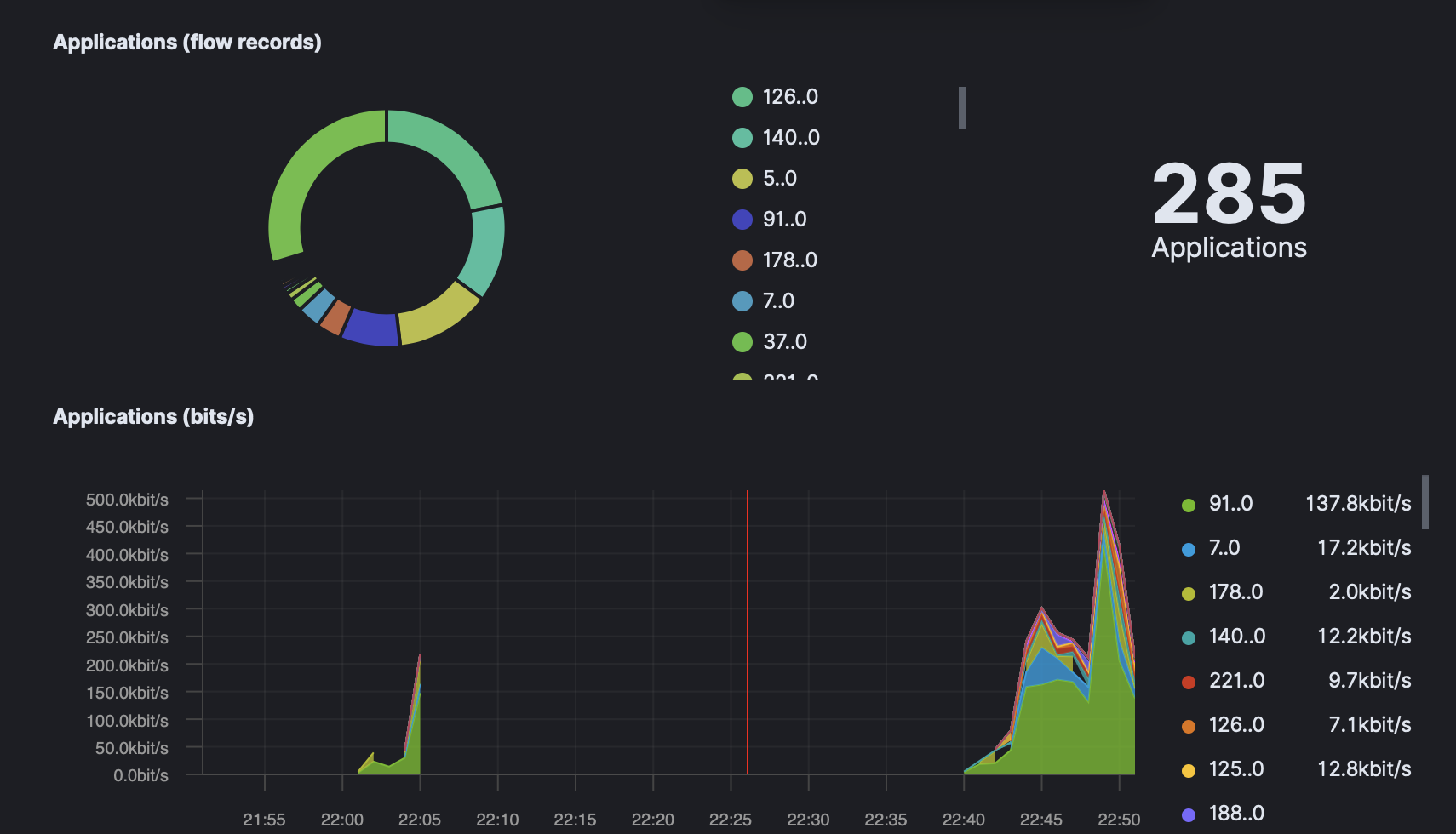 "nDPI support for fragmented traffic not implemented" / No application recognition · Issue #428 ...