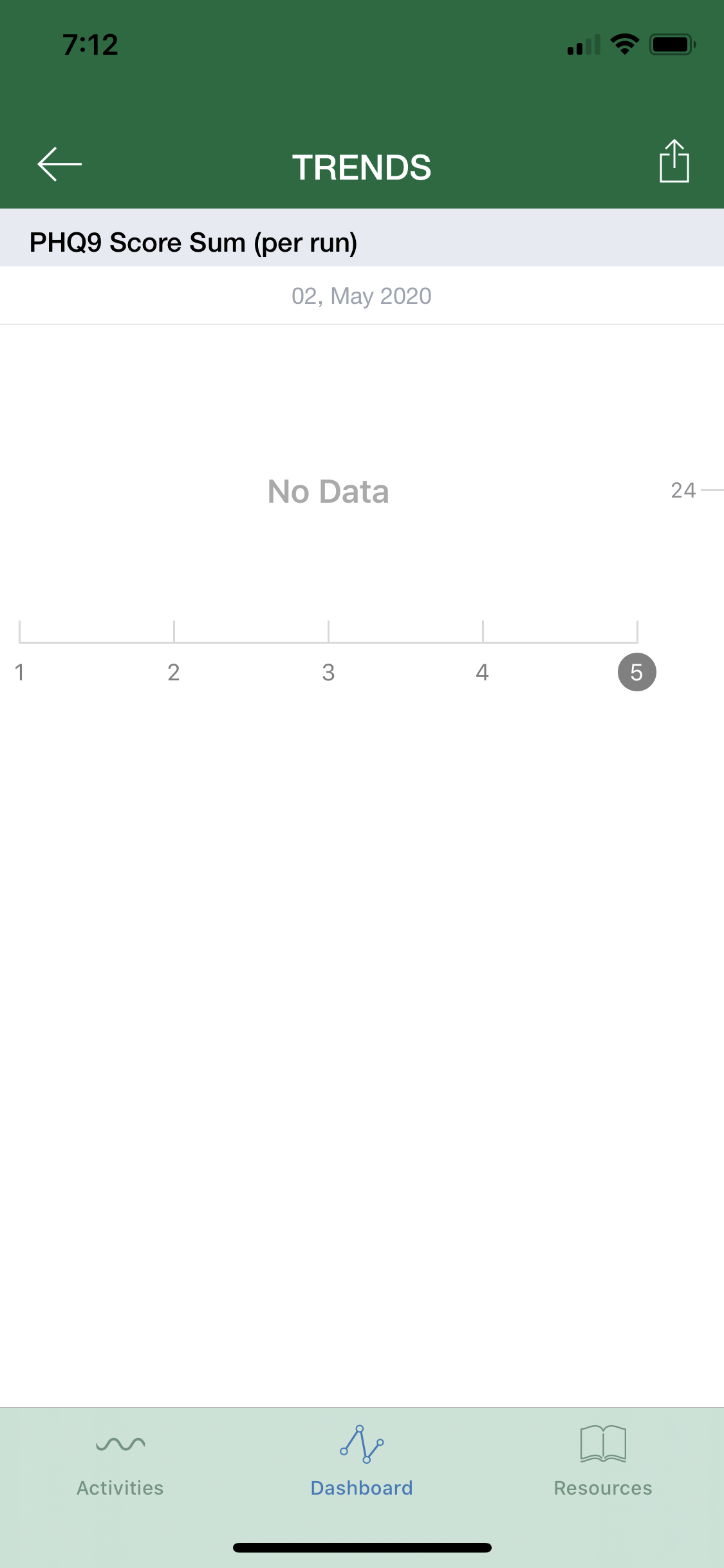 Trends graph not rendering properly in iOS · Issue #321 ...
