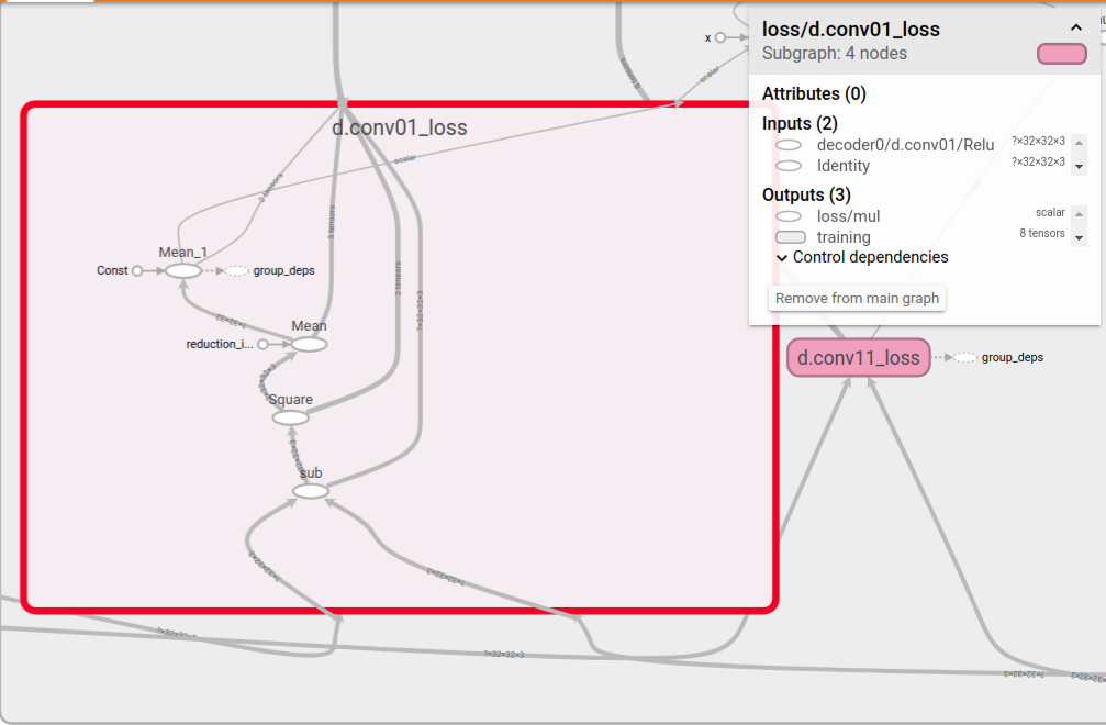 Problem With Losses When Loading And Training A Saved Model Which Uses Targettensors · Issue