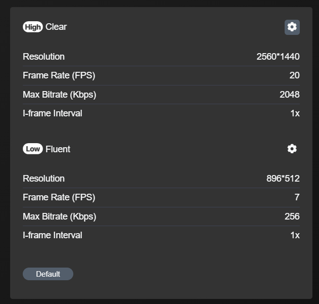 [Camera Support]: 12MP Reolink · Issue #8175 · blakeblackshear/frigate · GitHub
