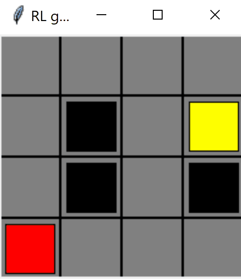 GitHub - AaronLiu92/Reinforcement-Learning: Practice games