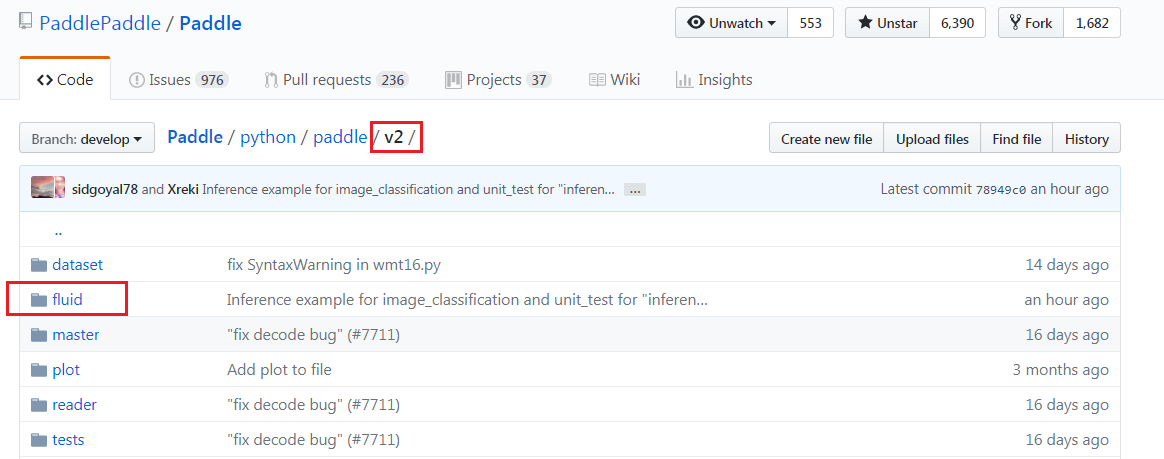 Both code and doc of Fluid API are located in V2 API's menu · Issue #8188 · PaddlePaddle/Paddle ...