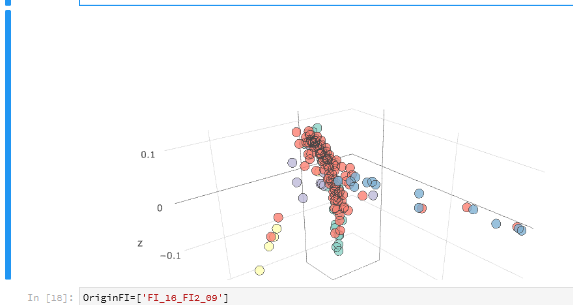 plotly scatterplot cutted · Issue #93 · jupyterlab/jupyter-renderers · GitHub