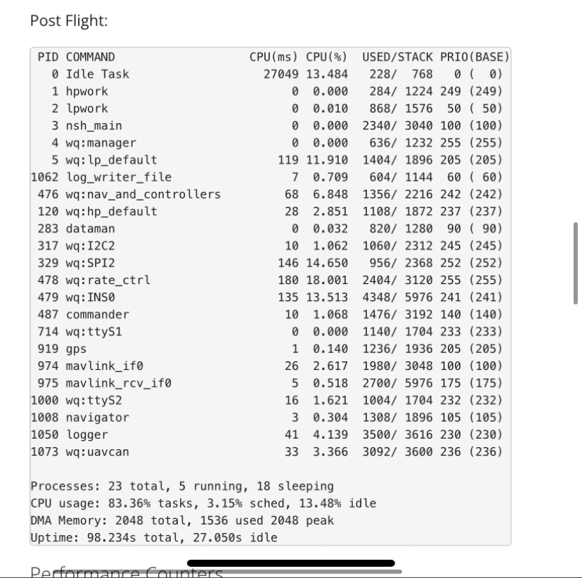 [Bug] High RAM usage on NXP FMUK66 on main · Issue #21836 · PX4/PX4-Autopilot · GitHub