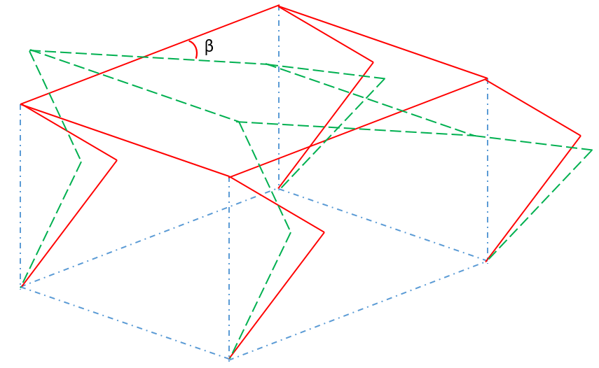 四足机器人制作（二） 姿态解析 · Issue #62 · imuncle/imuncle.github.io · GitHub