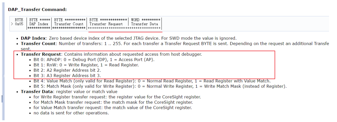 无线CMSIS-DAP下载器 · Issue #88 · imuncle/imuncle.github.io · GitHub